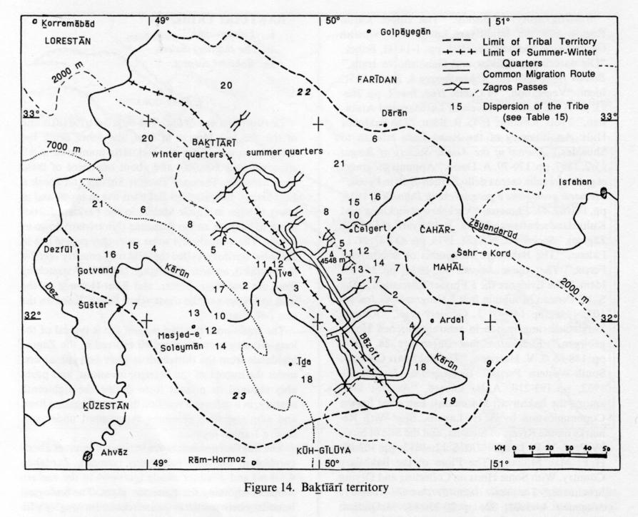 BAḴTĪĀRĪ TRIBE - Encyclopaedia Iranica