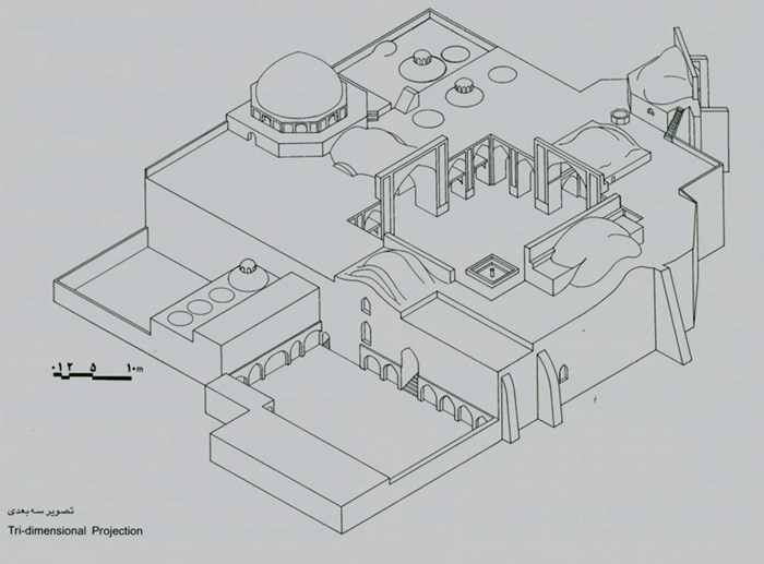 KASHAN v. ARCHITECTURE (2) HISTORICAL MONUMENT – Encyclopaedia Iranica