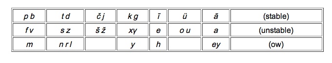 BANDARI - Encyclopaedia Iranica